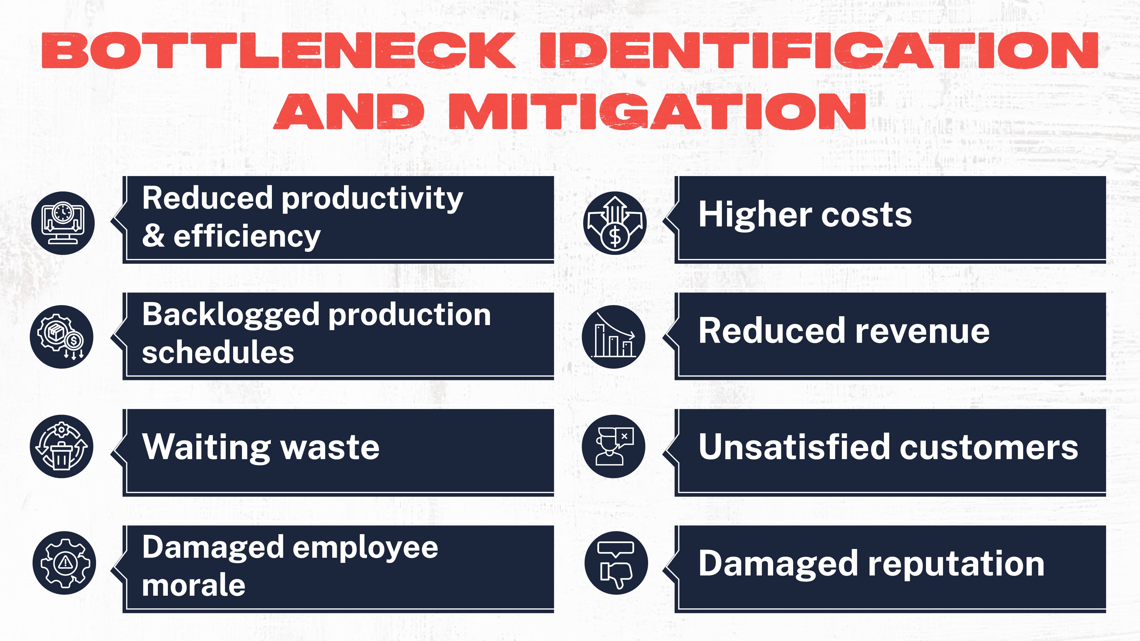 Best Practices to Maximize Production Capacity in Manufacturing | 2023